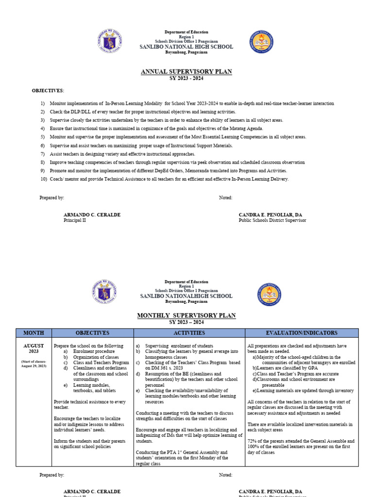 Annual Supervisory Plan 2023-2024 | PDF