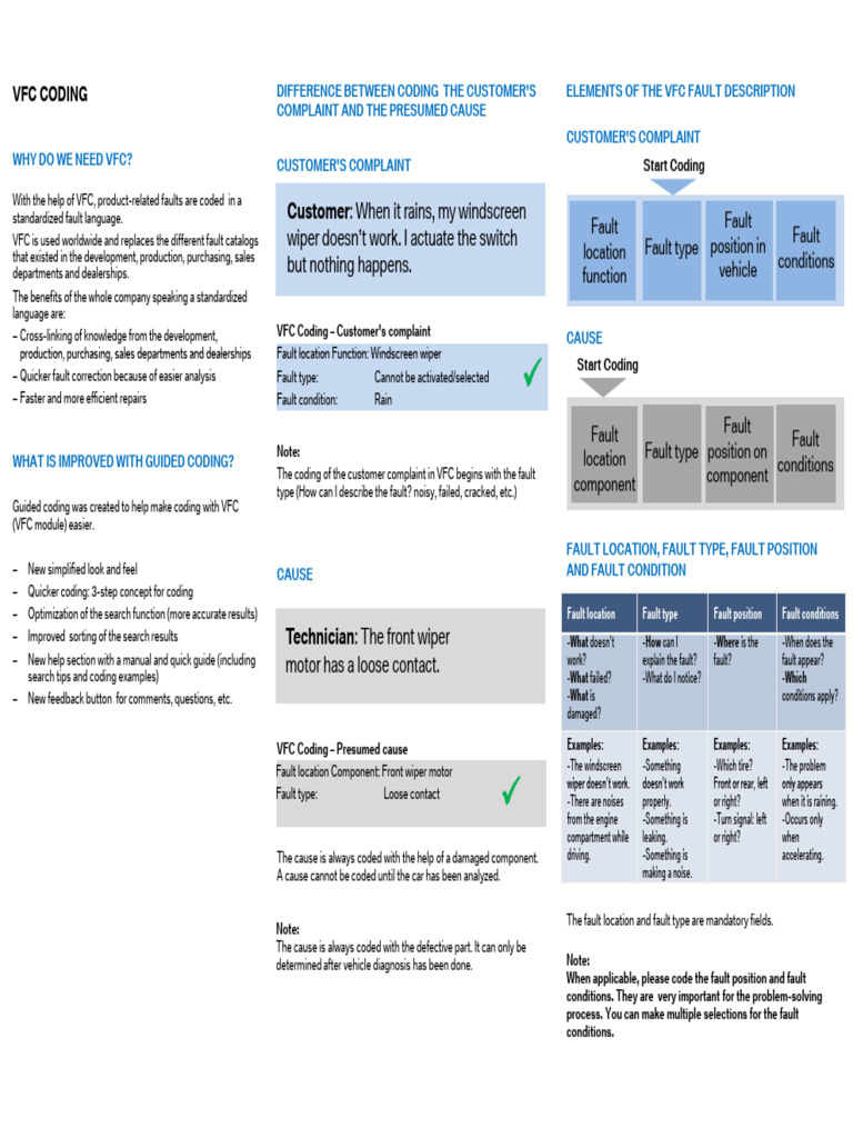 B000211 VFC Quick Guide | PDF | Computing