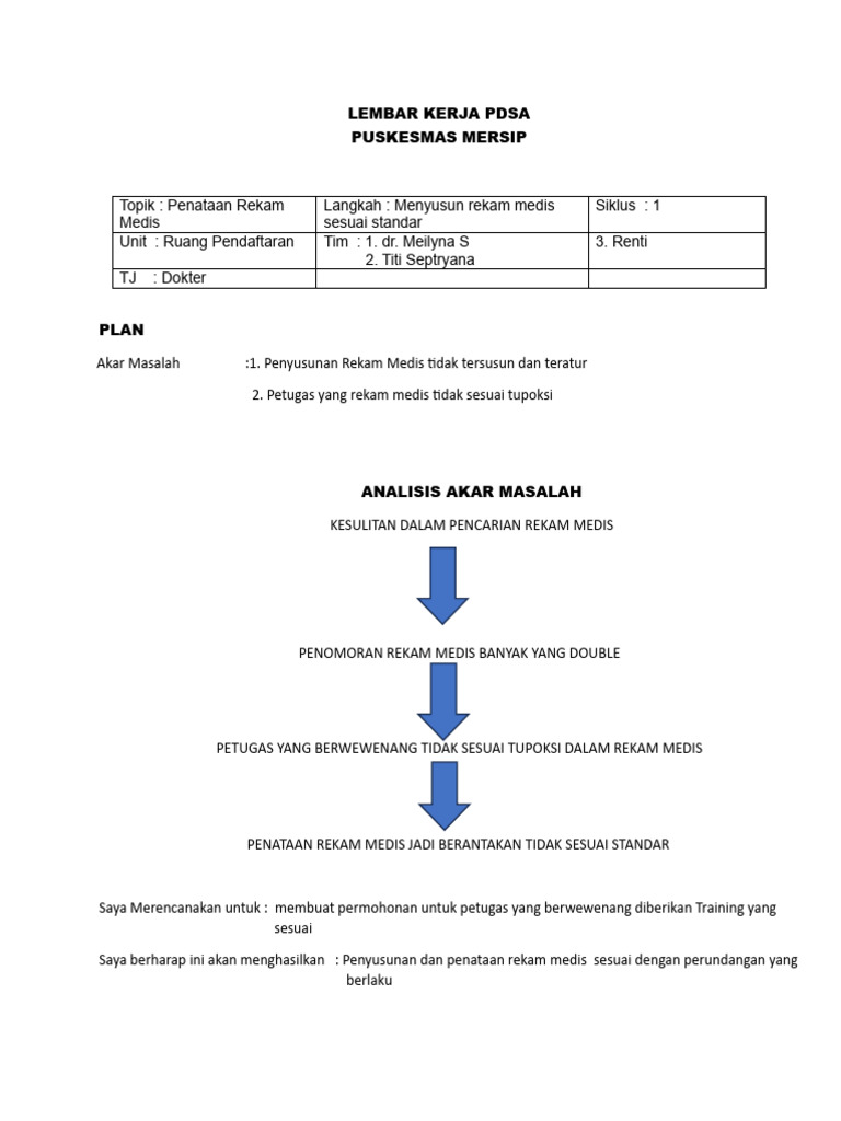 Lembar Kerja Pdsa | PDF