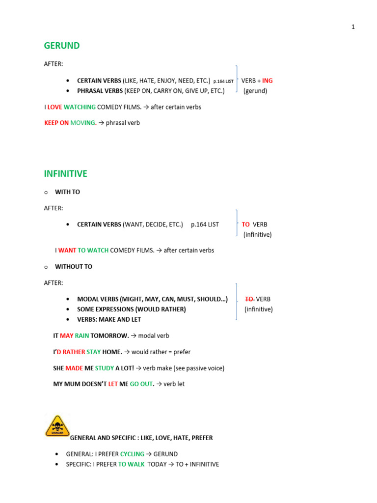 Term Exam Summary | PDF | Verb | Semantic Units