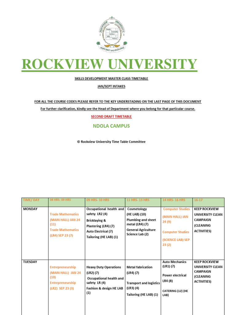 January 24 Short Courses - Second Draft Timetable | PDF | Science ...