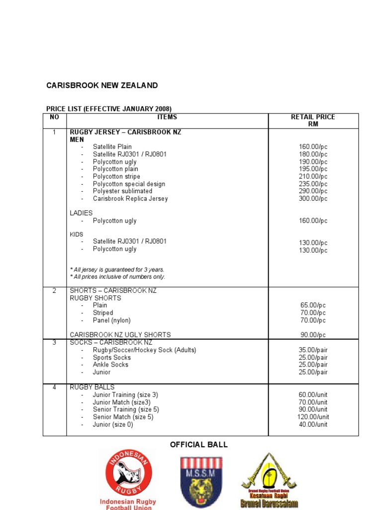 Carisbrook New Zealand: Price List (Effective January 2008) NO Items ...