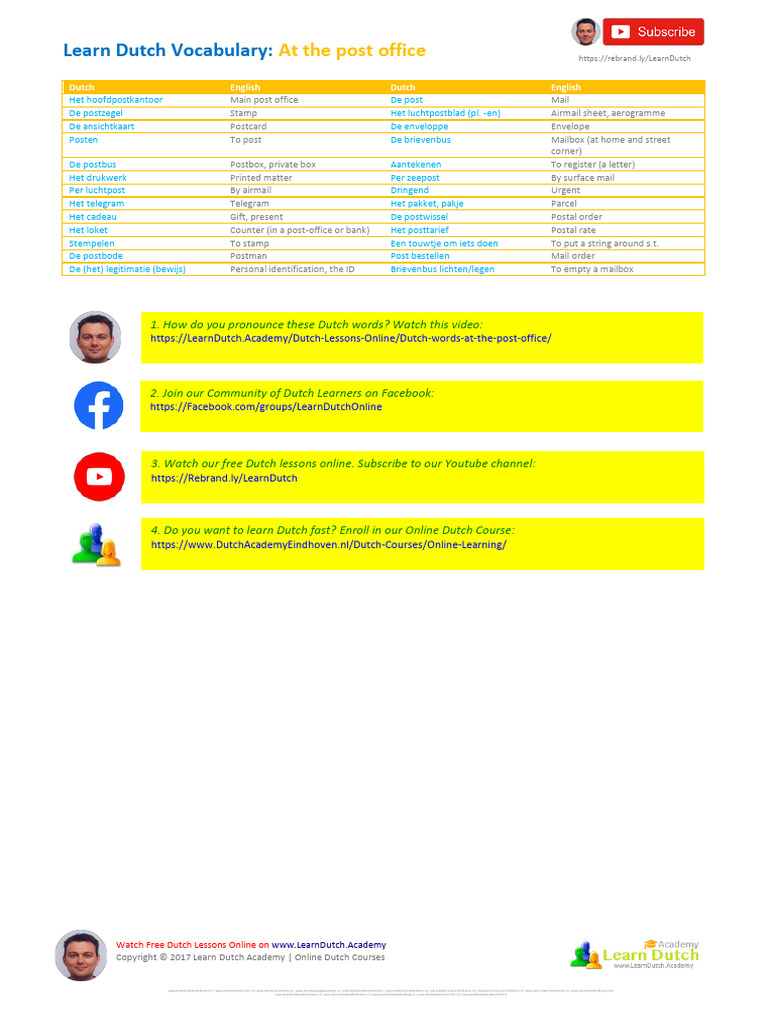 LEARN DUTCH at The Post Office | PDF | United States Postal Service | Mail