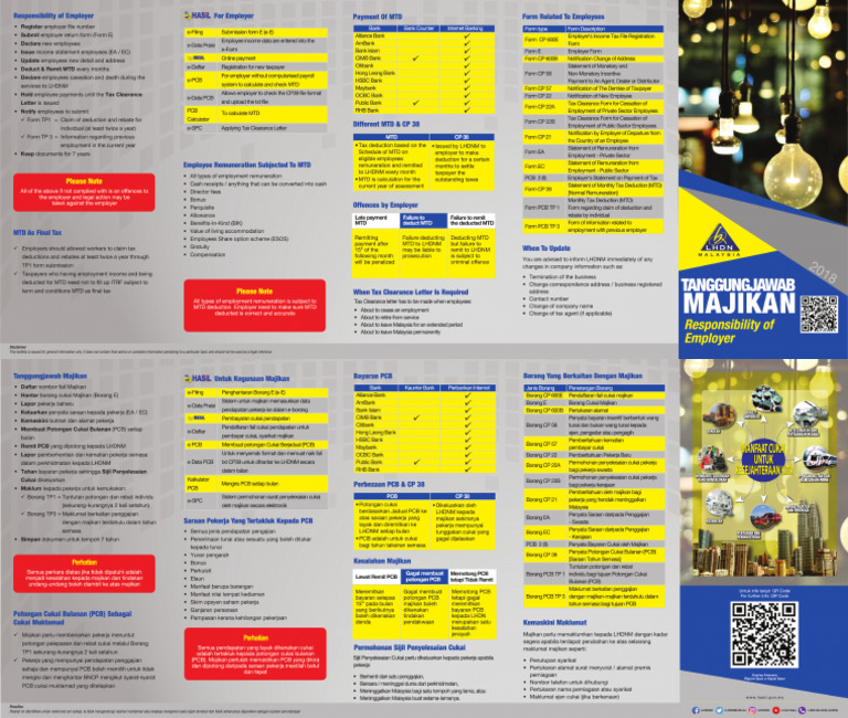 Risalah 04 2018 | PDF