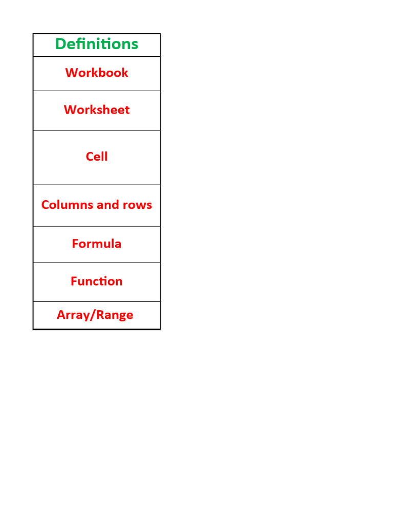 Excel Functions For N5 | Download Free PDF | Microsoft Excel | Worksheet