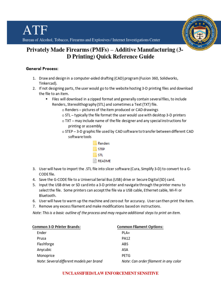 ATF PMF - Additive Manufacturing (3D Printing) Quick Reference Guide | PDF | 3 D Printing ...