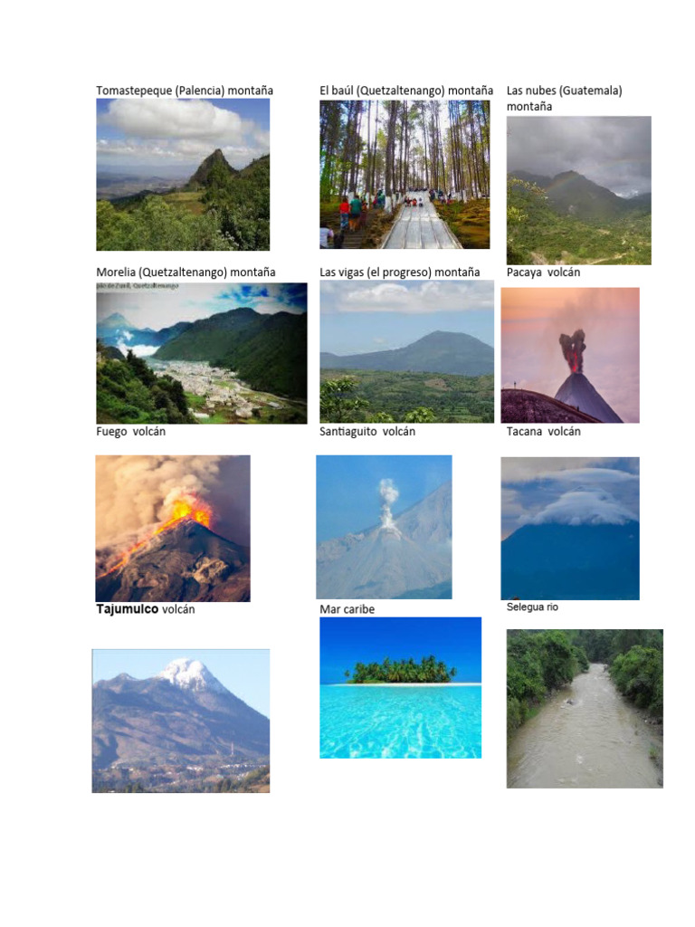 Accidentes Geografcios de Guatemala | PDF