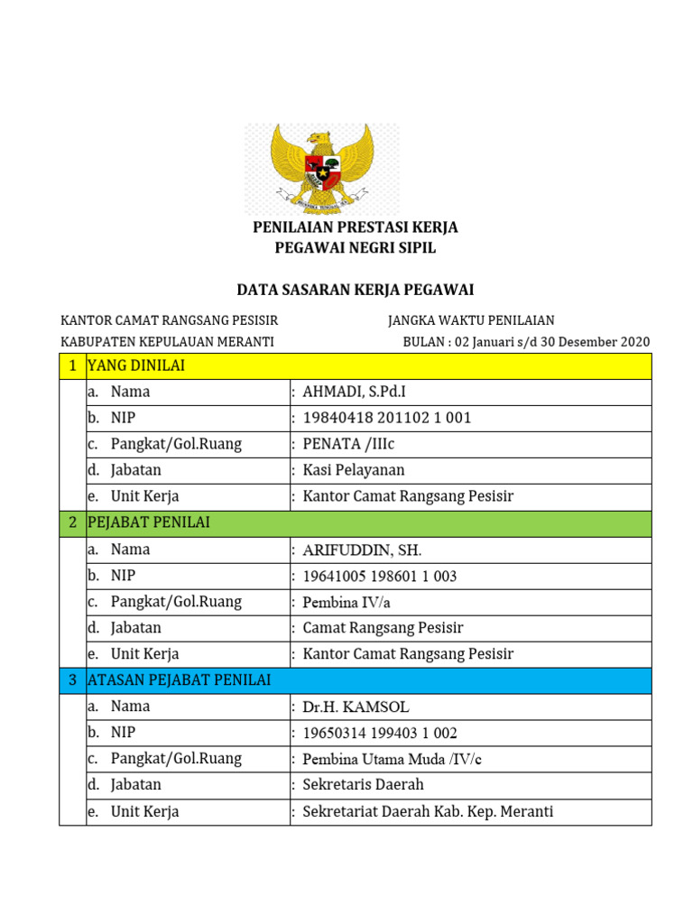 SKP Ahmadi SKP 2020 | PDF