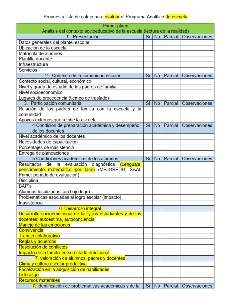 Propuesta lista de cotejo para el Programa Analítico | PDF | Evaluación | Enseñando