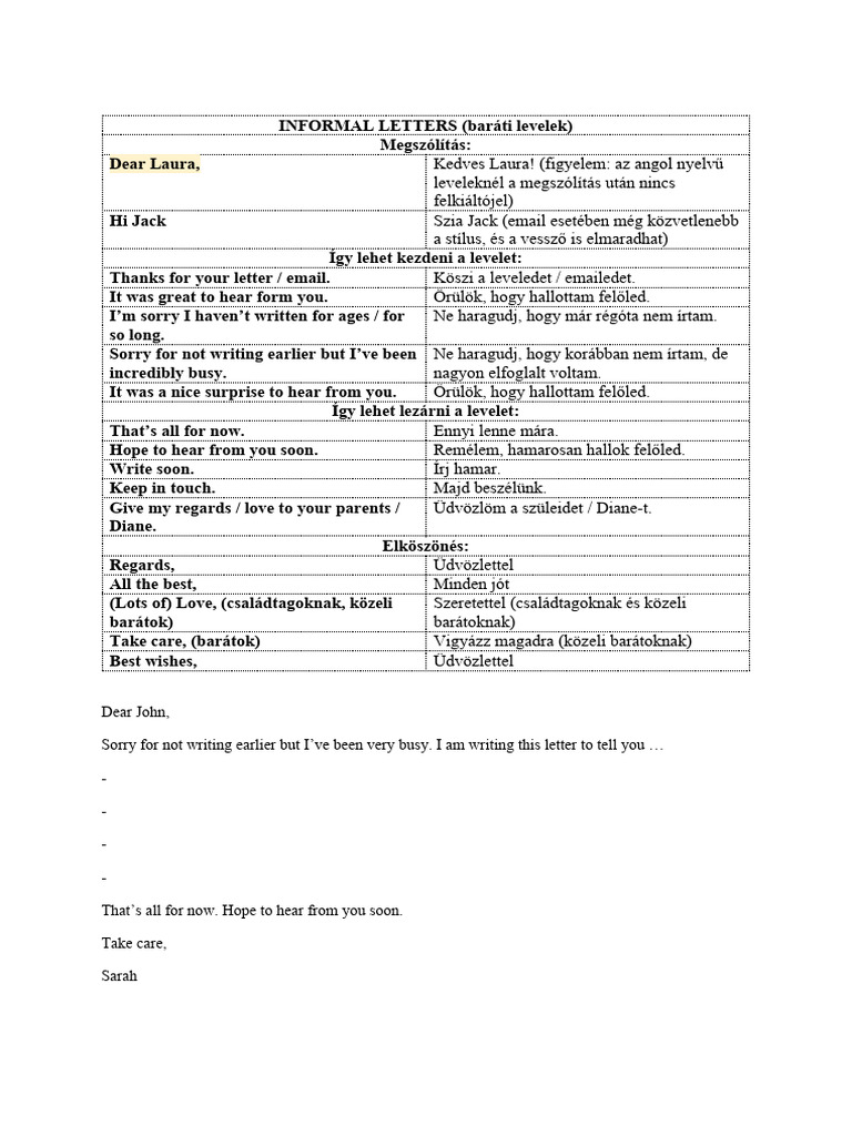 Informal Letters | PDF