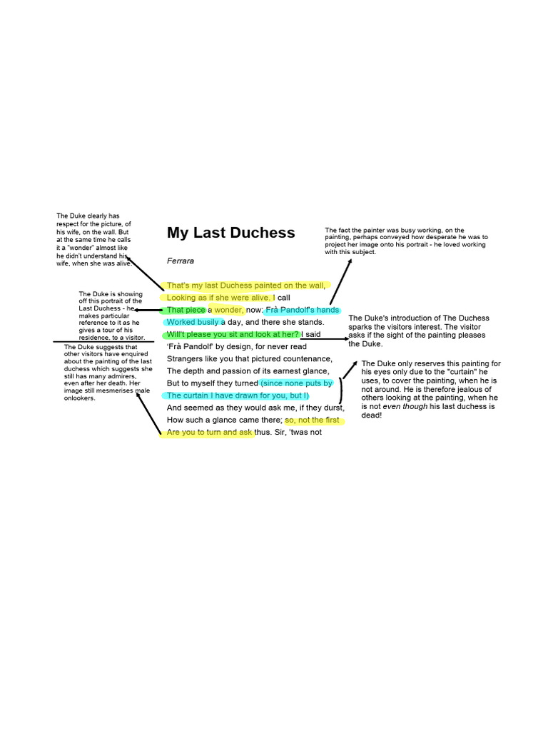 My Last Duchess Annotations_full | PDF