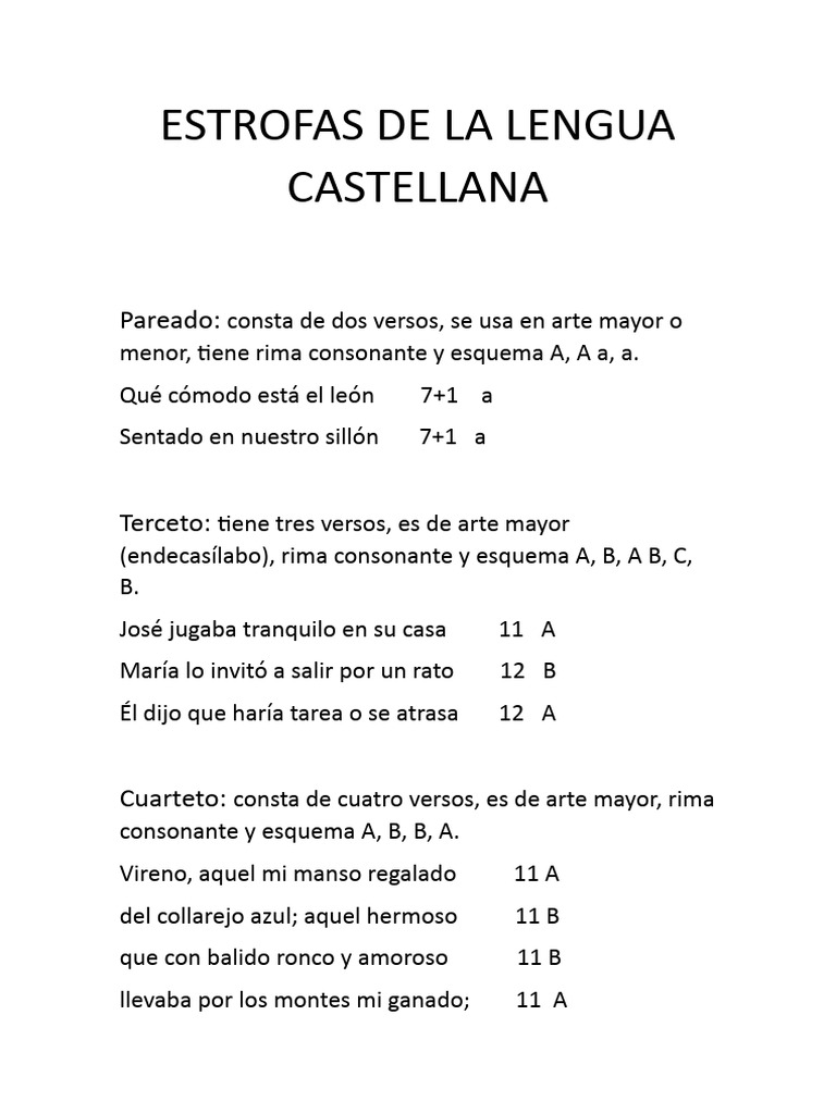 Estrofas de La Lengua Castellana | PDF | Rima | Poesía