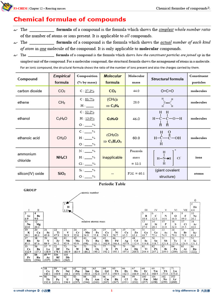 12.2-3 Chemical Formulae and Percentage by Mass | PDF | Chemical ...