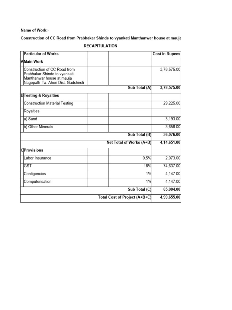 Estimate - Construction of CC Road From Prabhakar Shinde To Vyankati ...