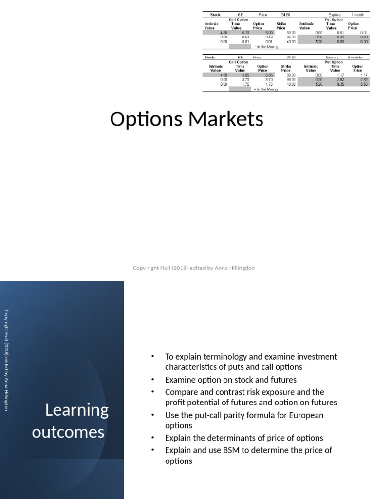 Options Part 1 | PDF | Option (Finance) | Put Option
