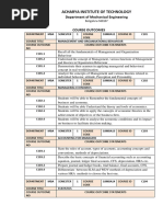 LOMA Designation Pathways Explained | PDF | Insurance | Business