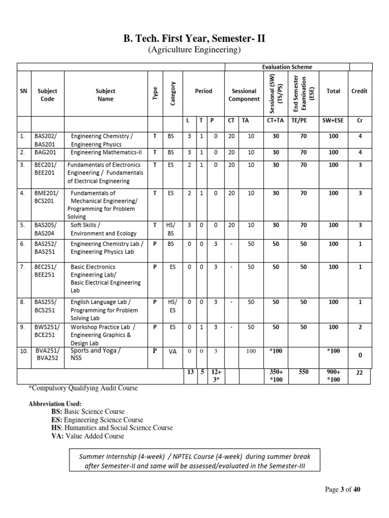Jim Boy | PDF | Laser | Optics