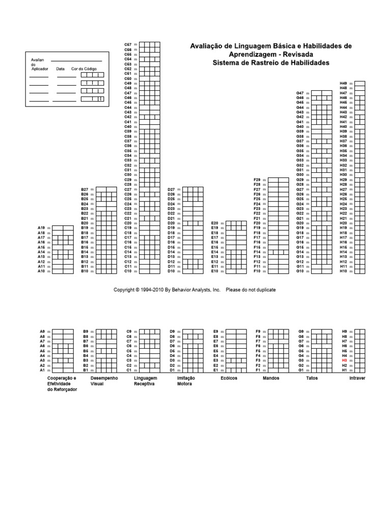 GRÁFICO DE HABILIDADES - ABBLLS (A a I) | PDF | Ajedrez | Juegos de ...