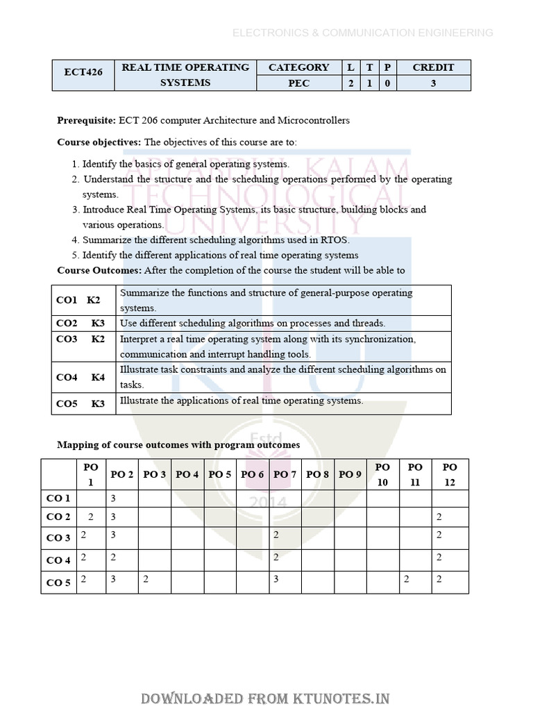 Real Time Operating Systems | PDF
