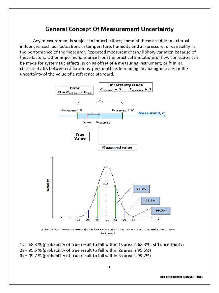 MU - Simplified Note | Download Free PDF | Applied Mathematics ...