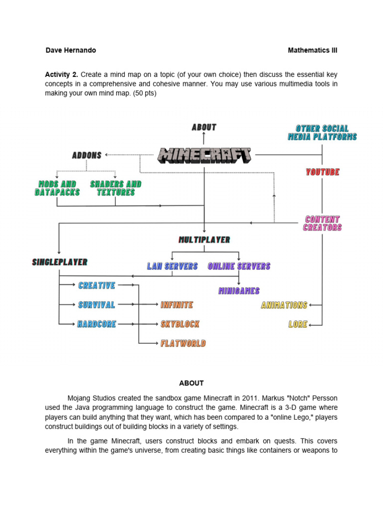 Activity 2 | PDF | Minecraft