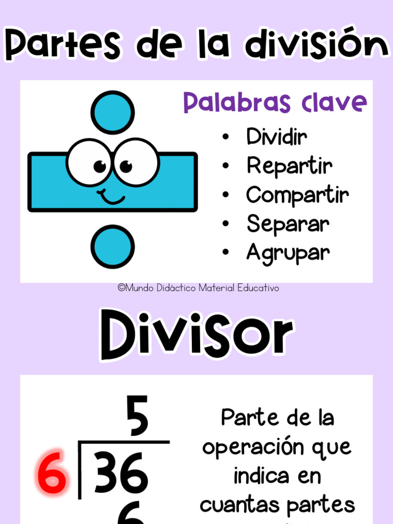 Partes de la División en Matemáticas | PDF | Crecimiento personal y ...