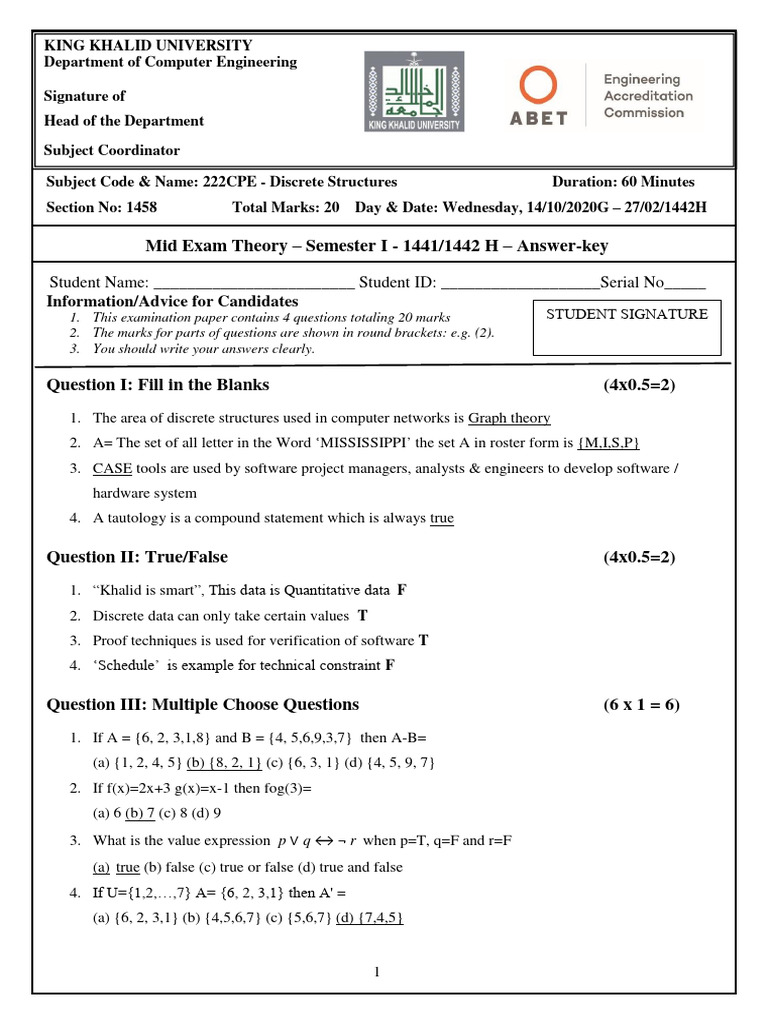 222CPE Mid1 AK | Download Free PDF | Software | Discrete Mathematics