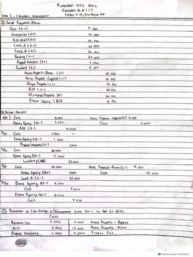 Leng Kap | PDF | Cost Of Goods Sold | Expense