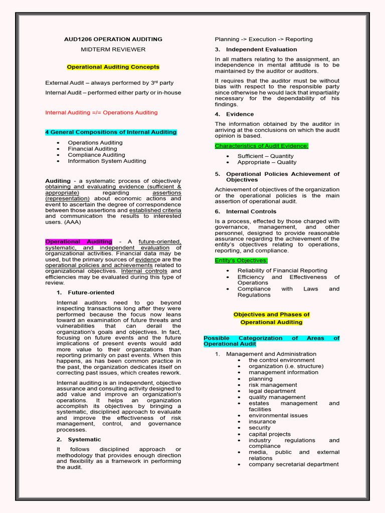 Aud1206 Operation Auditing Midterm Reviewer | PDF
