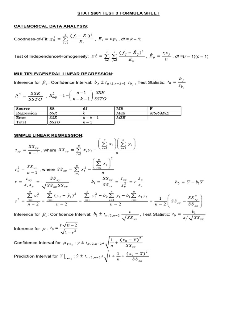 STAT 2601 Test 3 Formula Sheet (Official) | PDF | Regression Analysis ...