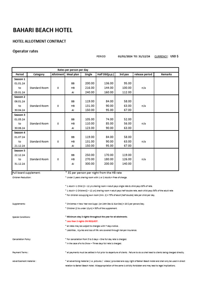 2024 Hotel Allotment Contract Rates | PDF | Economies