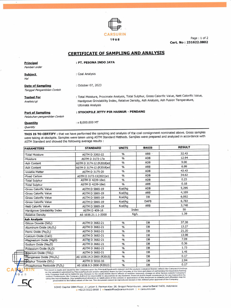Roa0802 - Pij - Psa SP - Jetty Pir Hasnur Pendang - 071023 - Oct | PDF