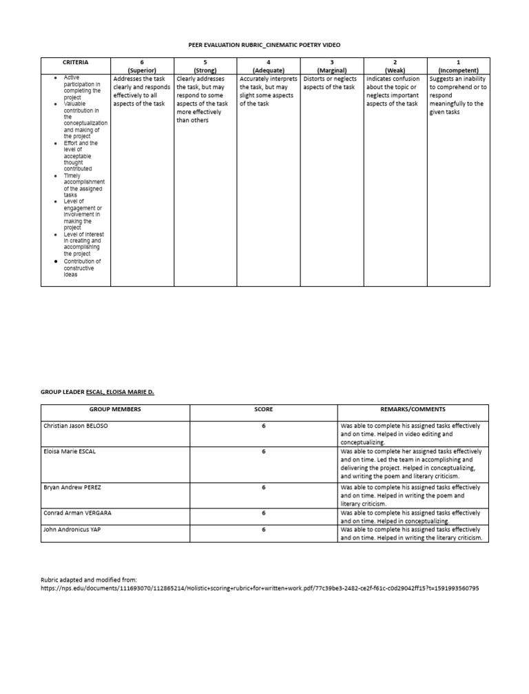 Group6 PeerEval | PDF