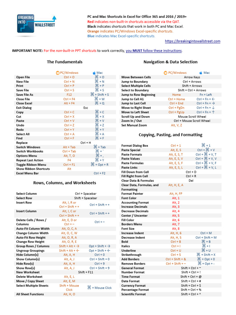 BIWS Excel Shortcuts | PDF