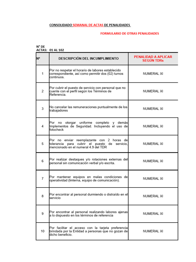Registro de Personal-Agentes Por Actas - 24-11-2023 Al 24-12-2023.Vf ... Registro de Personal-Agentes Por Actas - 24-11-2023 Al 24-12-2023.Vf ...