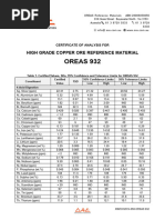 Certificate of Analysis: OREAS 609 | PDF | Outlier | Significant Figures