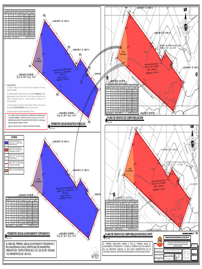 Esquema de Compatibilizacion de Predio I.e.-025-Grafico Compatibilizacion A1 | PDF