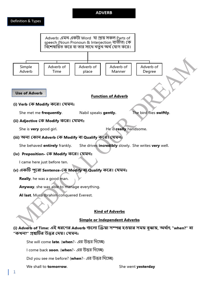 Adverb Pdf Download Free Pdf Adverb Adjective