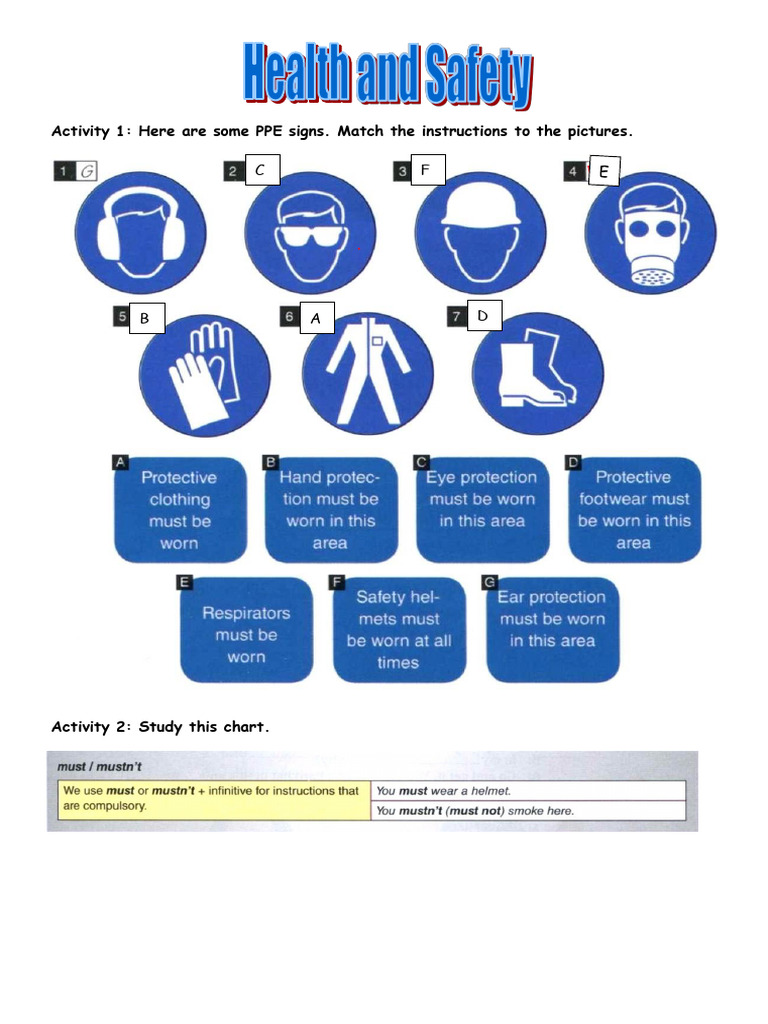 PPE and Safety Signs | PDF | Self-Improvement