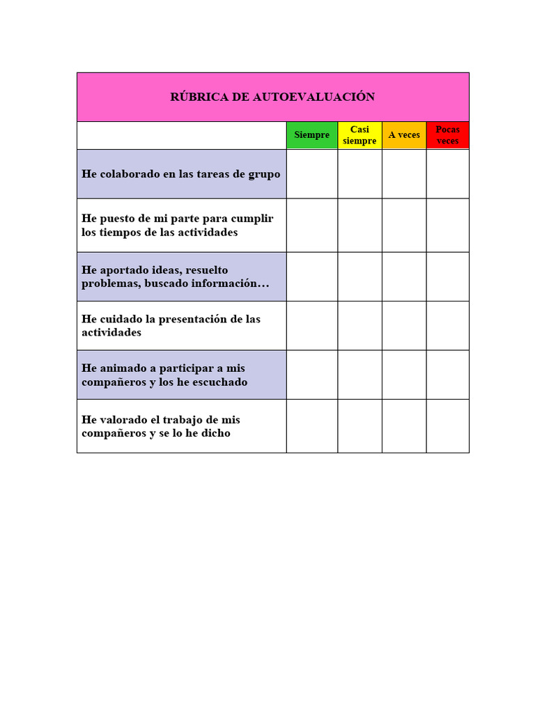 Rubrica de Autoevaluacion | PDF | Evaluación | Comunicación humana