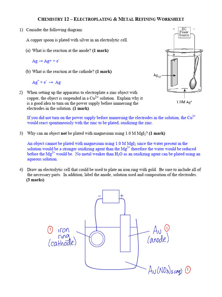 Electroplating and Metal Refining Worksheet Solutions Y9dbuj | PDF ...