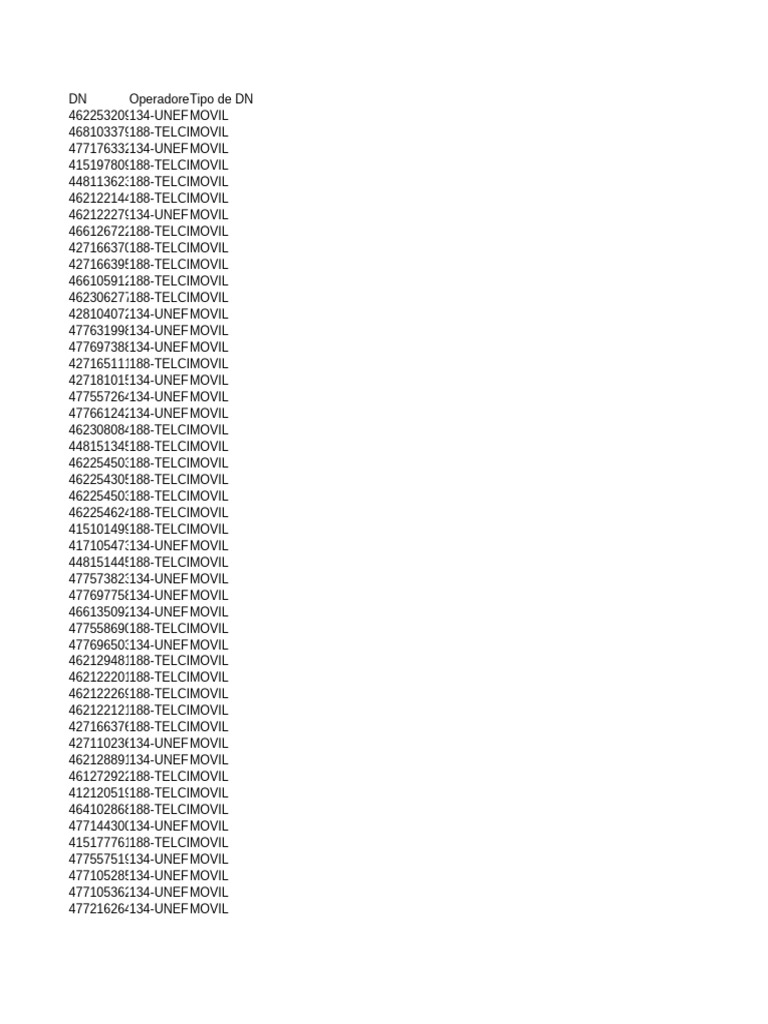 Portal Comercial SPN | PDF | Technology & Engineering