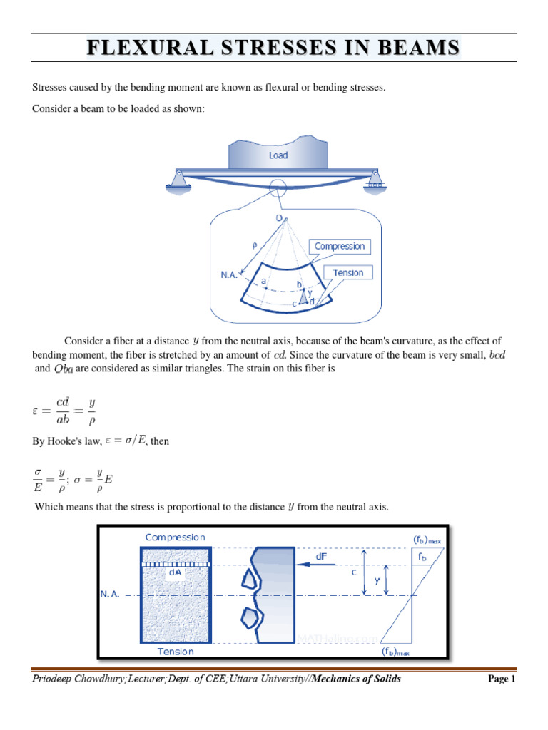 Flexural Stresses in Beams Explained | PDF