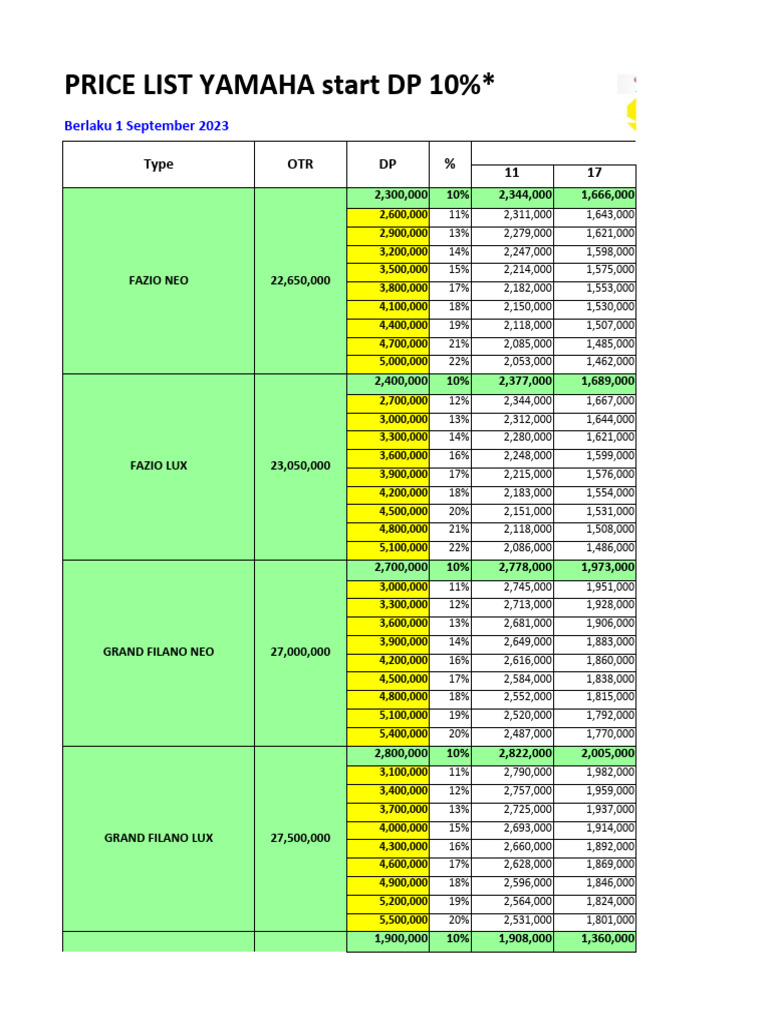 PL Oto - Yamaha DP 10 - Sep 2023 | PDF