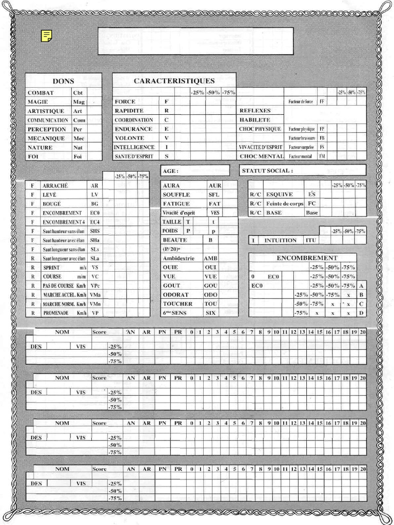 Fiche Perso JDR Légendes | PDF