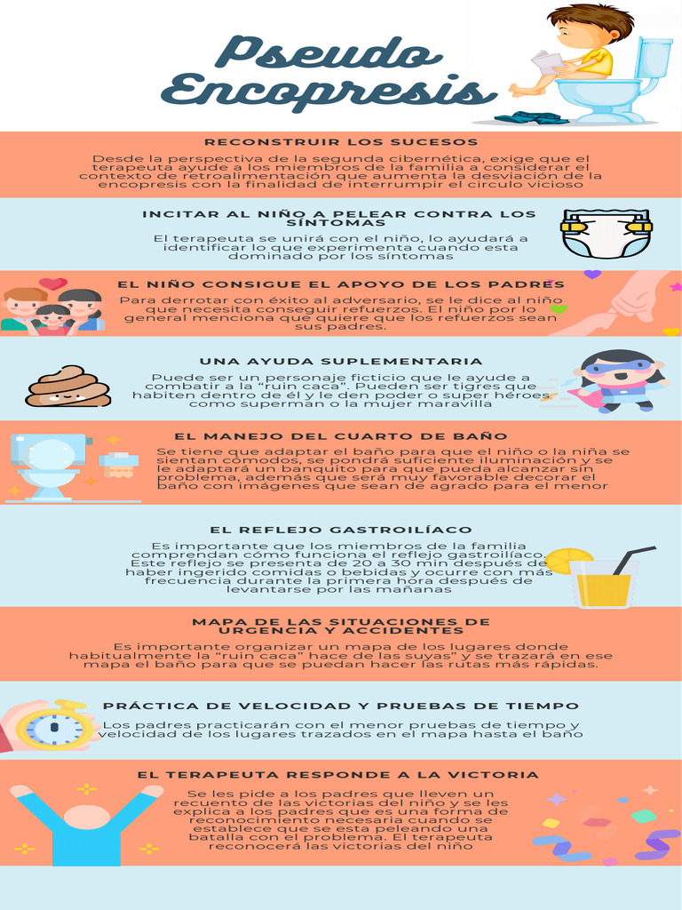 Infografia Encopresis | PDF