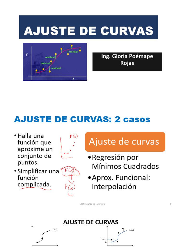 Ajuste de Curvas: Regresión y Aproximación | PDF | Mínimos cuadrados ...