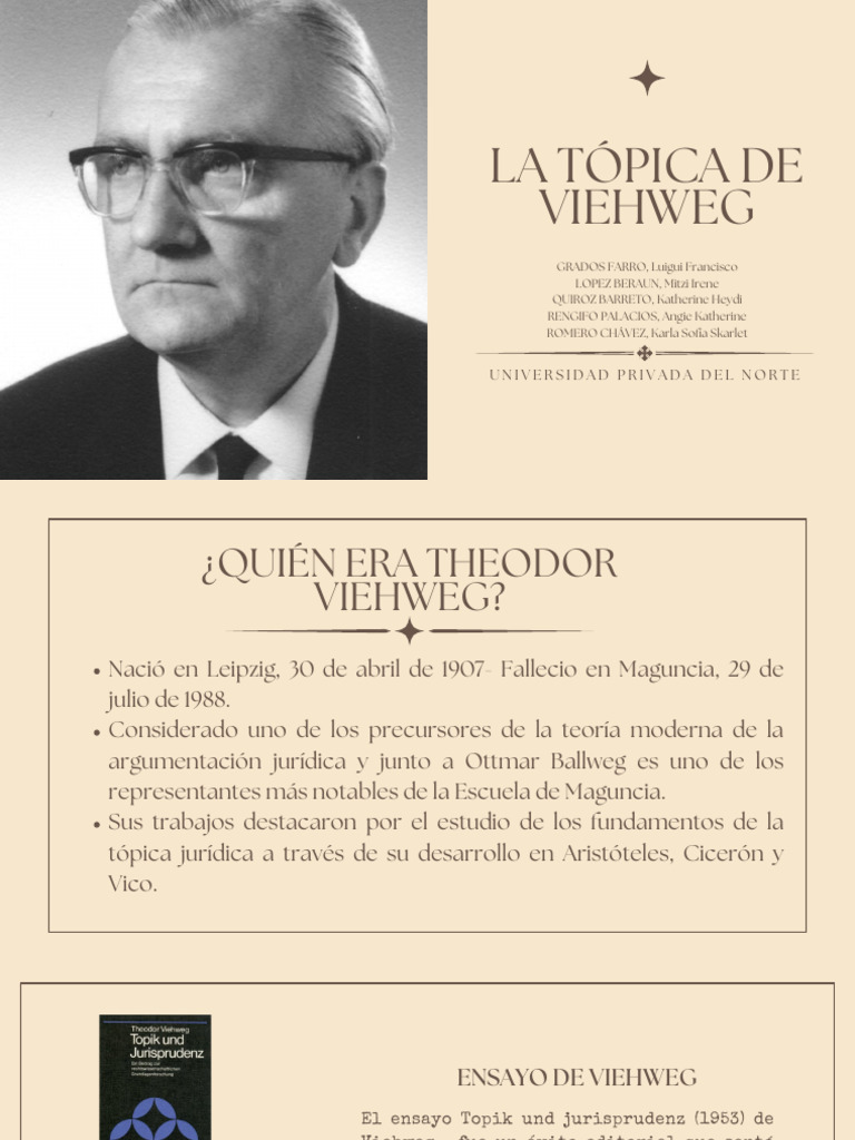 TOPICA DE THEODOR VIEHWEG (Diapositivas) | PDF | Argumento | Pensamiento