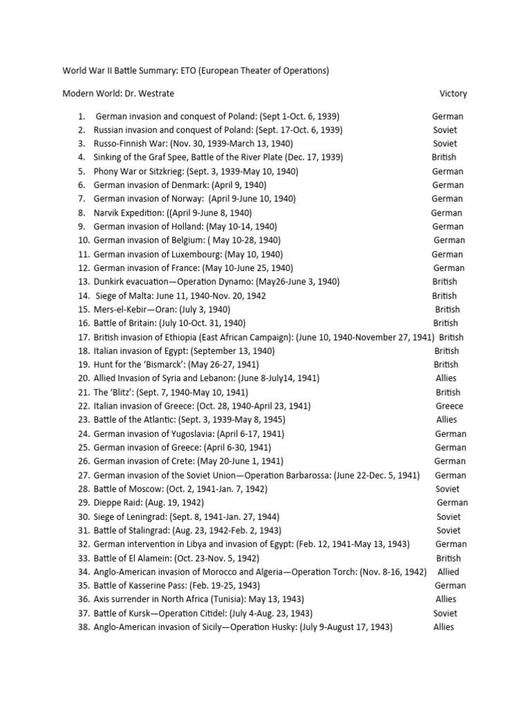 WWII European Theater Battle Summary | PDF | Allies Of World War II ...