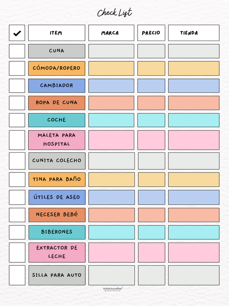 Check List Compras y Maleta para Hospital | PDF